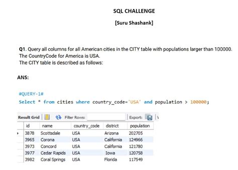 S Shashank On Linkedin Sqlchallengewithshashank Bigdataengineer