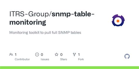 Github Itrs Groupsnmp Table Monitoring Monitoring Toolkit To Pull