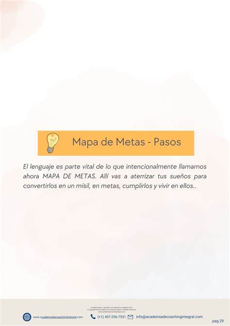 Ebook Mapa De Metas Academia De Coaching