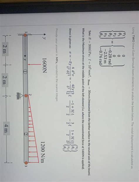 Solved Using Two Linear Euler Bernoulli Beam Elements To