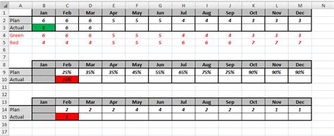 Pulling Multiple Fields With The Same Name From Ex Qlik Community