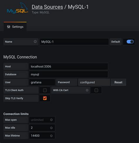 How To Get Started With Grafana On Ubuntu Lion Blogger Tech