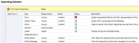 the microsoft dynamics crm club dynamics crm errors when importing unmanaged solution