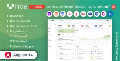 Noa Angular Admin And Dashboard Template By Spruko Themeforest