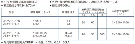 电压互感器jszv18 10r 互感器 产品中心 河南澳美电气有限公司