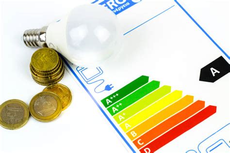 HOW TO USE THE ATR INDICATOR AVERAGE TRUE RANGE Local Trader