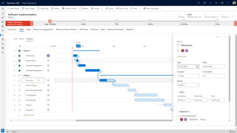 Dynamics 365 Project Operations Integent