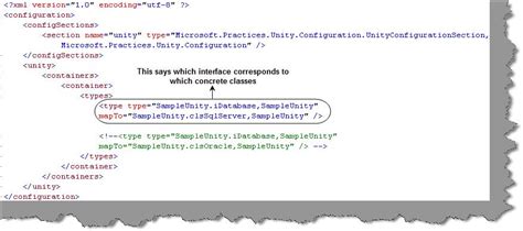 Di Using Unity Application Blocks