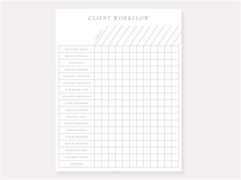 Client Workflow For Photographers Photo Session Workflow Checklist Photography Client