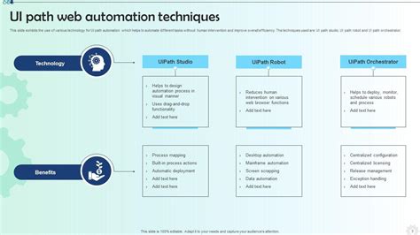 Ui Path Web Automation Powerpoint Ppt Template Bundles Ppt Powerpoint
