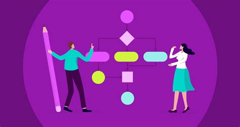 RFP Project Management Methods To Win More