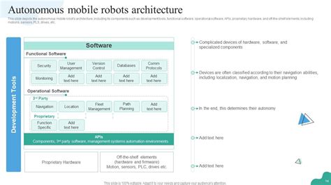 Top 10 Autonomous Mobile Robots Powerpoint Presentation Templates In 2025