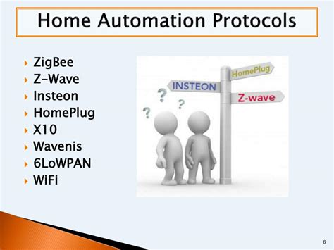 Ppt Home Automation Networks Powerpoint Presentation Free Download Id1099638