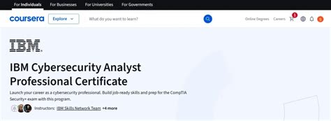 My Honest Take On The Ibm Cybersecurity Analyst Certificate