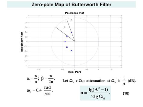 PPT IIR Filters Design PowerPoint Presentation Free Download ID