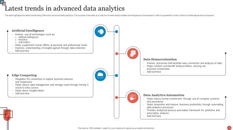 Latest Trends In Advanced Data Analytics Ppt Template