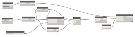 How To Rotatealign Similar Families On A Linepath Revit Dynamo