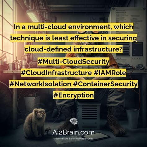 Ai2brain On Linkedin Multi Cloudinfrastructure Iamrole Networkisolation Containersecurity…