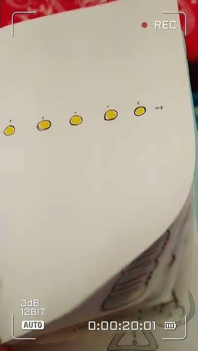 الجزء 2من مشروع الإنجليزية للسنة 2ثانوي عيد فطر سعيد 🥰🥳🎈💓💗رسمسهل