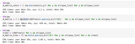 Extension For Scipy Spatial Distance Cdist Issue Scipy Scipy GitHub