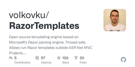 Github Volkovkurazortemplates Open Source Templating Engine Based