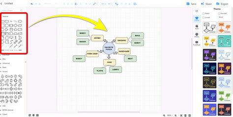 5 Practical And Great Semantic Map Examples You Can Use