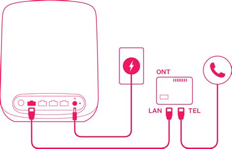 Setting Up Your Orbi Wi Fi Router Slingshot