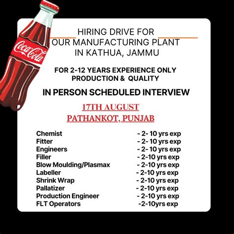 Gaurav Singhal On Linkedin Sharing Good Linkedin