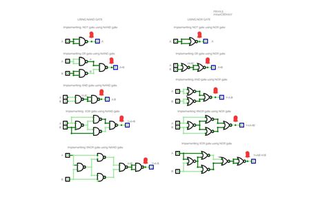 Circuitverse Implementing Logic Gates Using Universal Gates