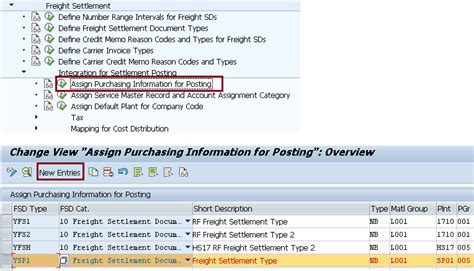Basic Configuration In SAP TM Transportation Management To Run End To End Cycle