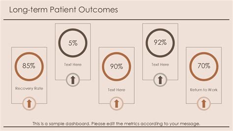 Step By Step Craniotomy Procedure PPT Presentation ACP PPT PowerPoint