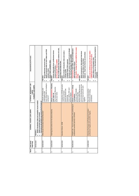 Subject Outline Warning Tt Undefined Function 32 Warning Tt