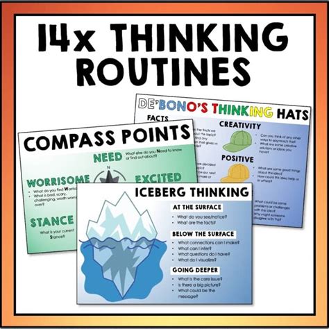 Visible Thinking Routines Tools Graphic Organizers Thinking Maps Templates