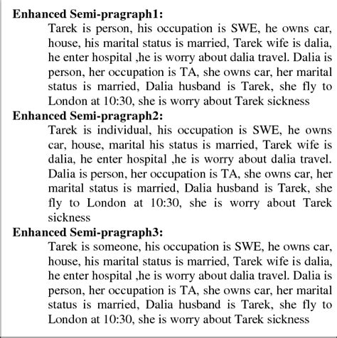 Referring Expression Output Enhanced Semiparagraphs Sample Apply