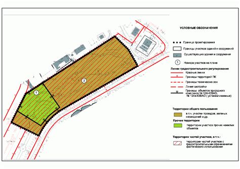 Условные обозначения на градостроительном плане 85 фото