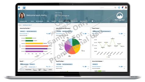 Ukg Payroll  A La Carte Workforce Ready Partners