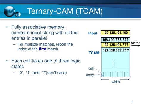 Ppt Ssa A Power And Memory Efficient Scheme To Multi Match Packet
