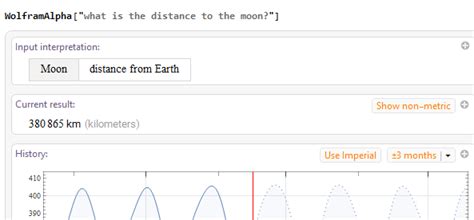 Functions Is There An Issue With Calls To Wolframalpha From Mathematica Mathematica Stack