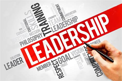 What Does Leadership Look Like In The Real World Property Management