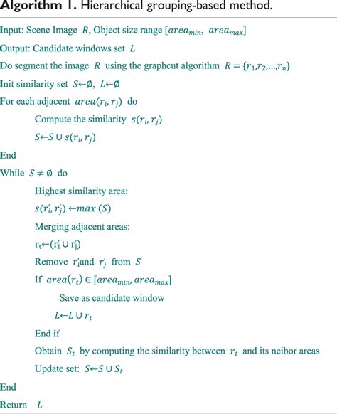 Hierarchical Grouping Based Method Download Scientific Diagram
