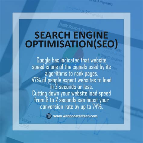 Web Booster Tech On Linkedin Professional Logo Services