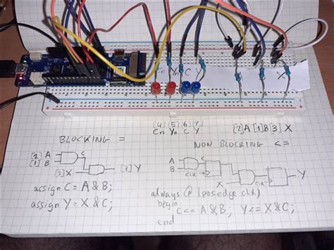 2 Minute Fpgas Blocking Vs Nonblocking Statements In Verilog Element14 Community