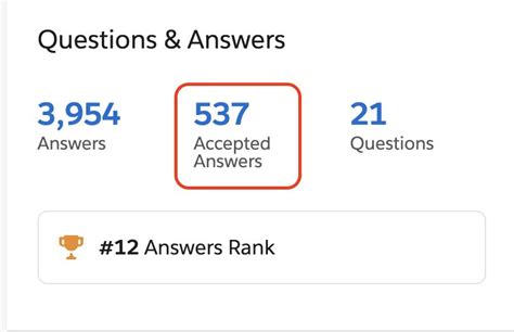Saurabh Singh On Linkedin Trailheadcommunity Acceptedanswers