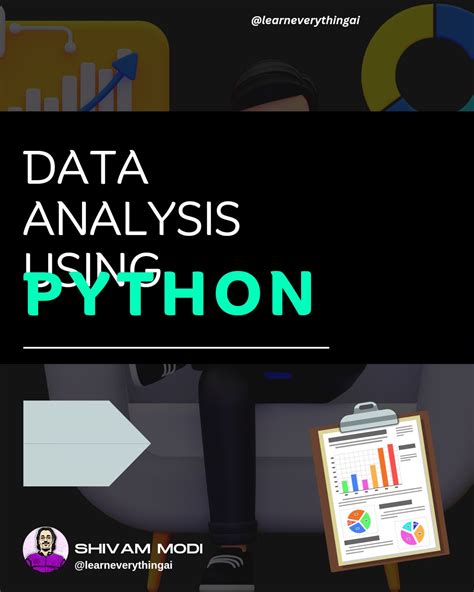 sania sarfaraz on linkedin ai chatgpt openai model machinelearning criticalthinking…