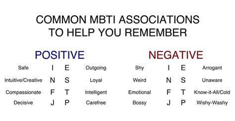 Definitions Laconte Consulting Resilient Profit Strategies