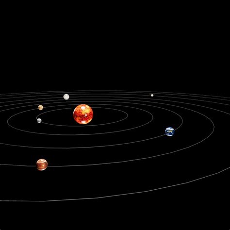 Pratham Bhandary On Linkedin 3d Modeling Solar System