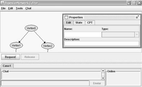 The Collaborative Bayesian Net Editor Download Scientific Diagram