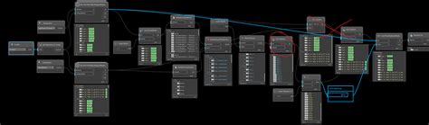 Measuring Distance Between Some Elements And Showing The Closest