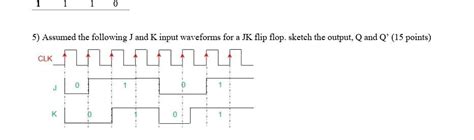 Solved 1 1 1 0 5 Assumed The Following J And K Input Chegg Com