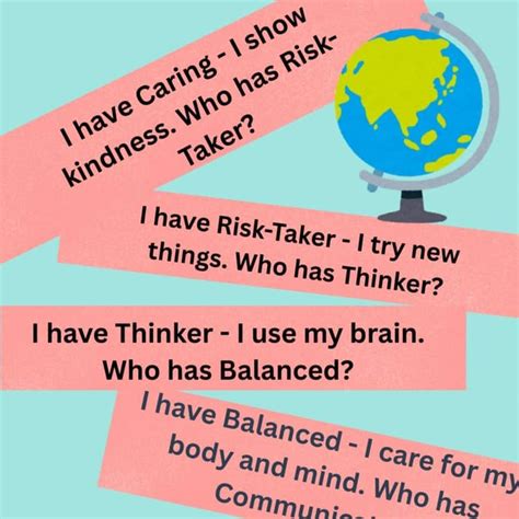 Pyp Learner Profile I Have Who Has Card Game Ib Back To School Activity